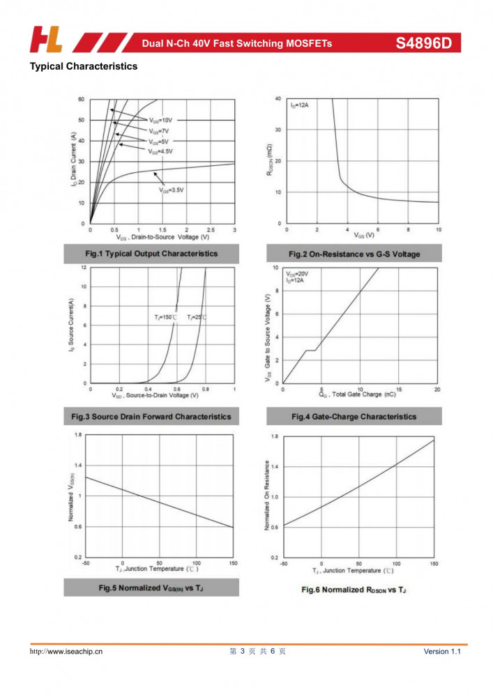S4896D datasheet page 3