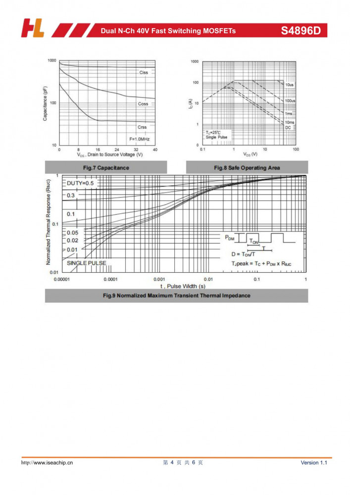 S4896D datasheet page 4