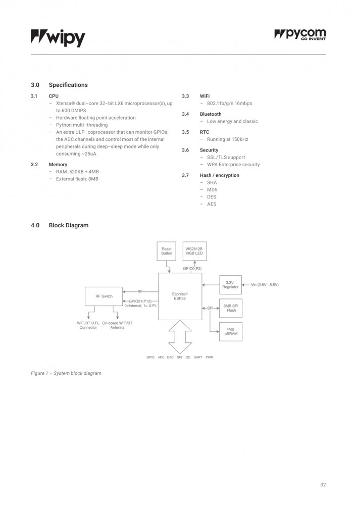 WiPy 3.0 document page 2