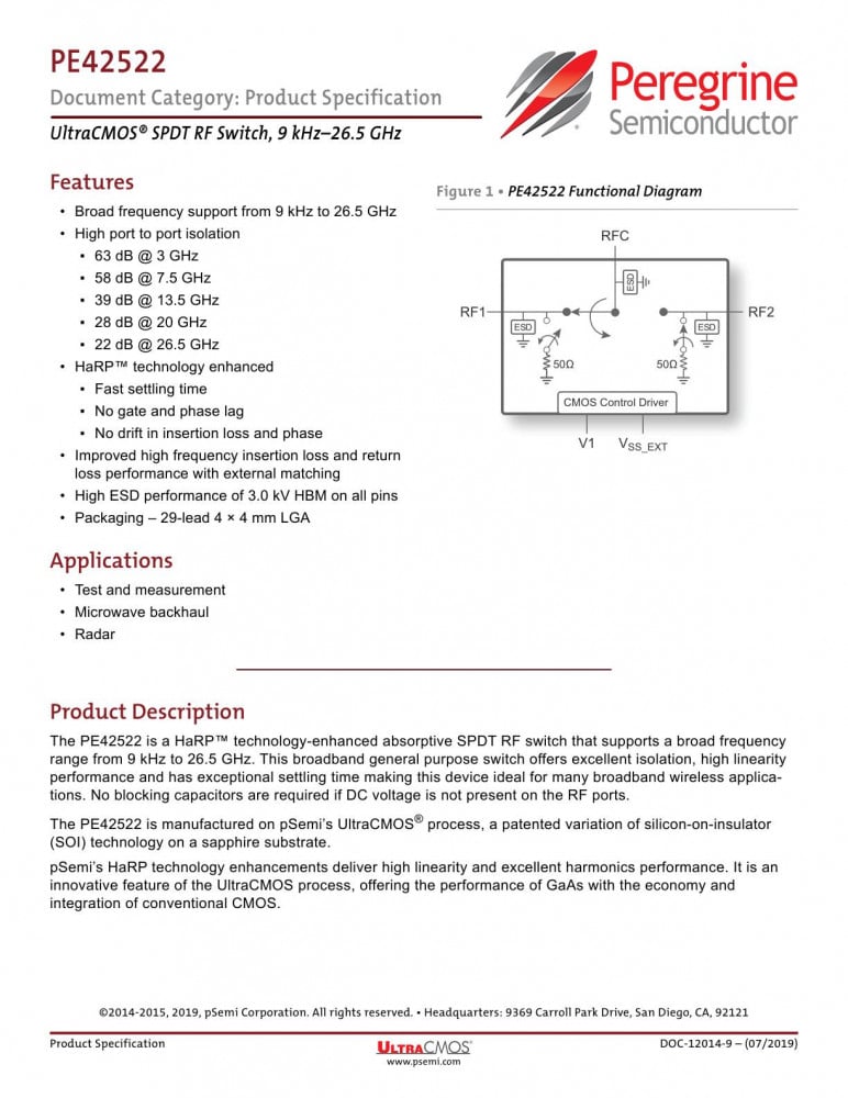 PE42522B datasheet page 1