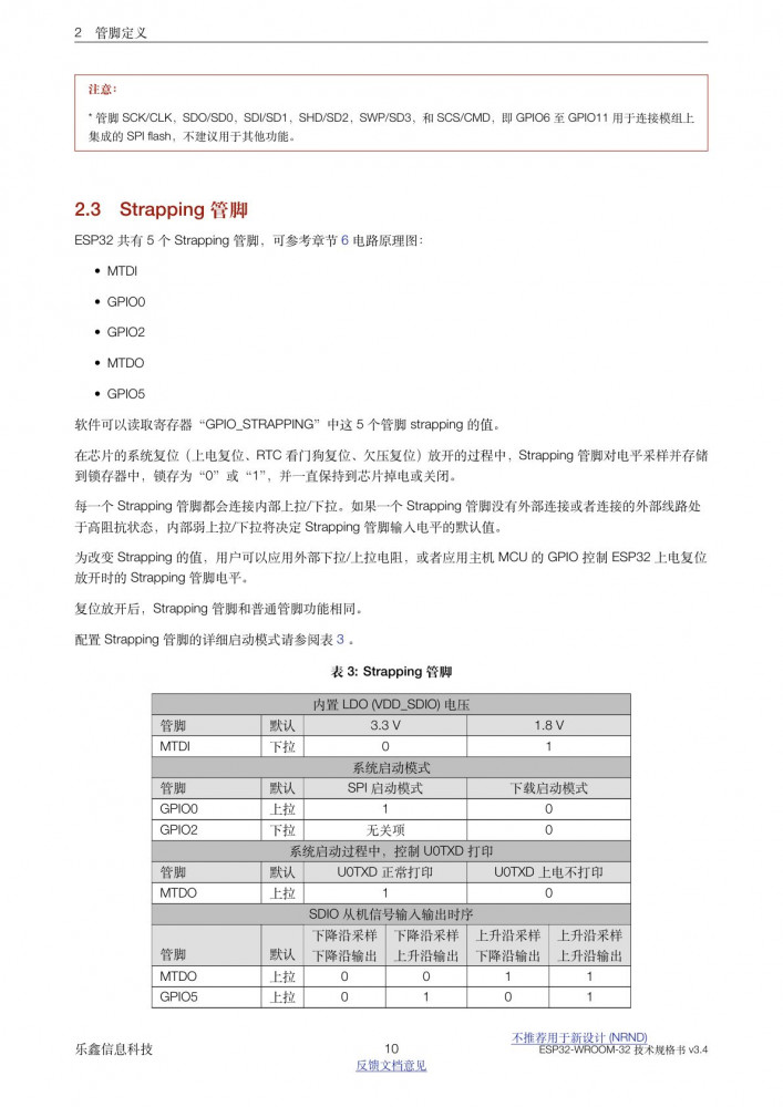 ESP32-WROOM-32 document page 10