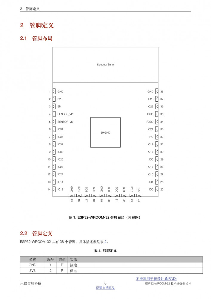 ESP32-WROOM-32 document page 8