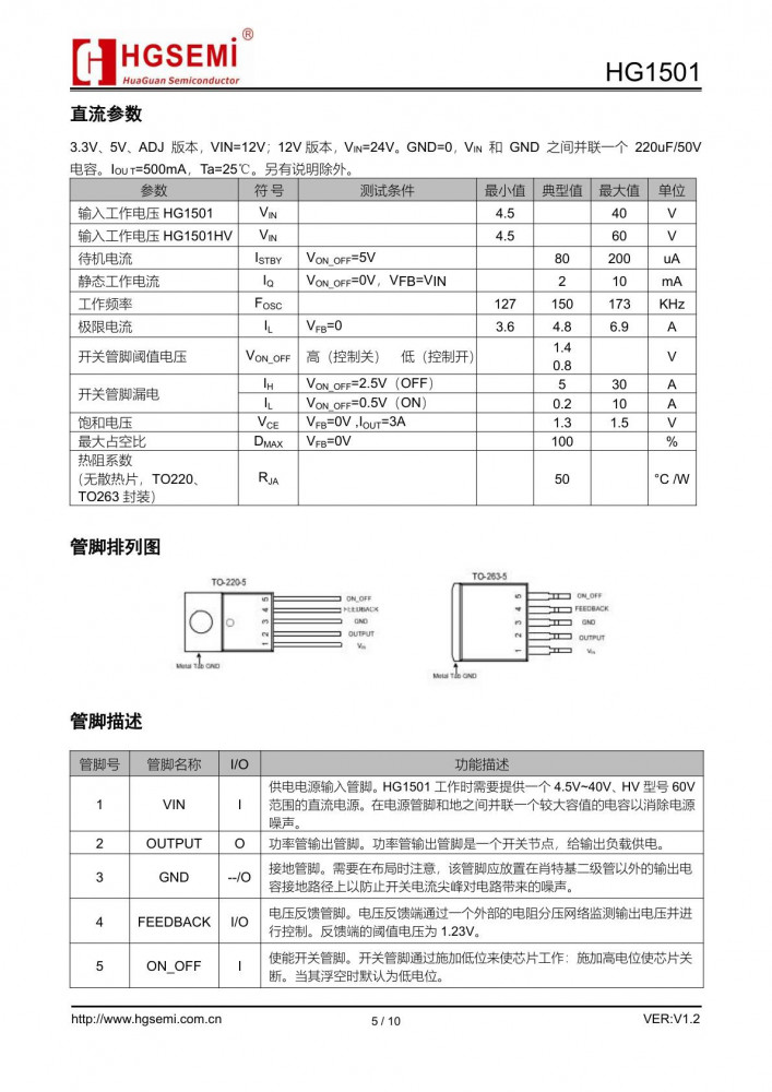 HG1501 datasheet page 5
