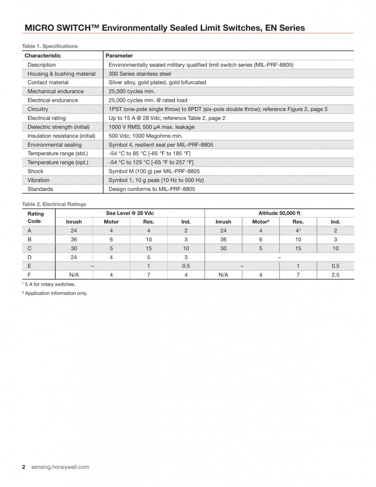 Honeywell EN Series datasheet page 2