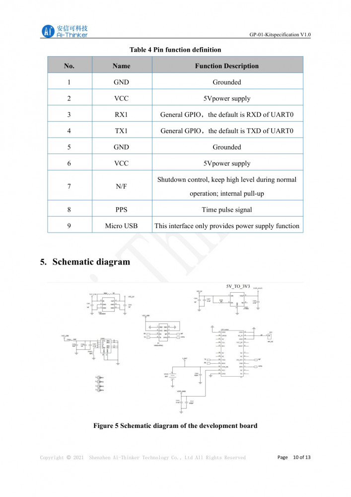 GP-01-Kit document page 10