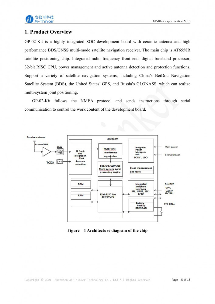 GP-01-Kit document page 5
