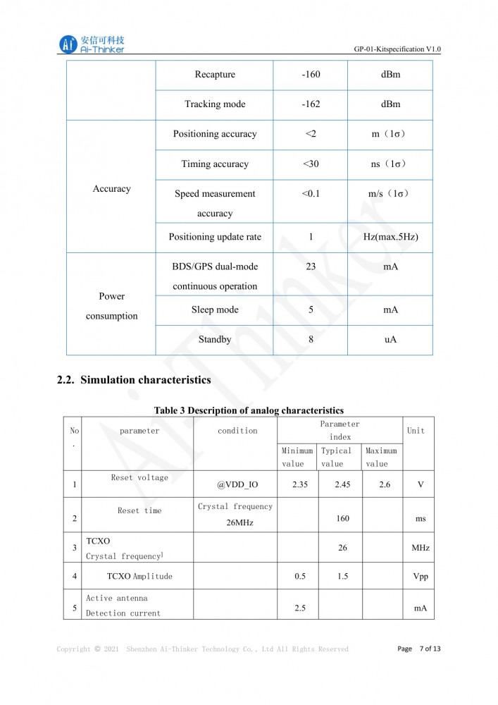 GP-01-Kit document page 7