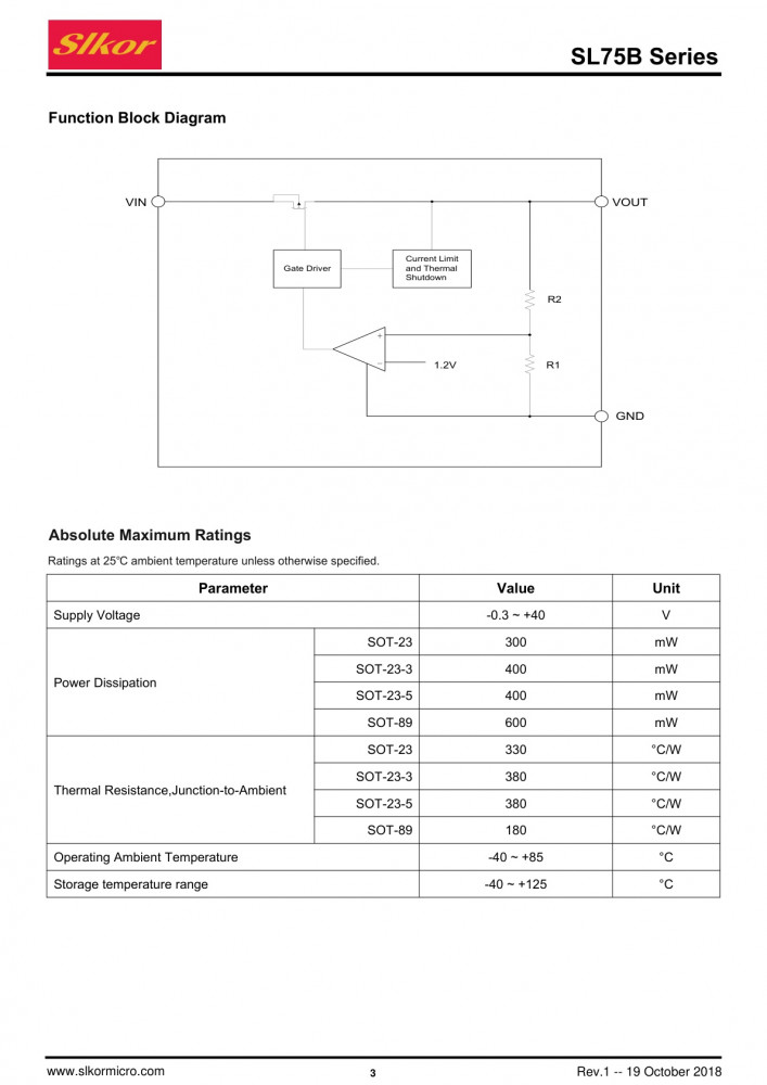 SL75BL50SC datasheet page 3