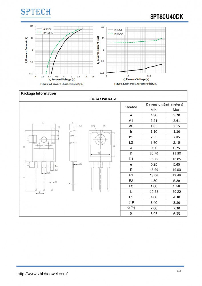 SPT80U40DK datasheet page 2