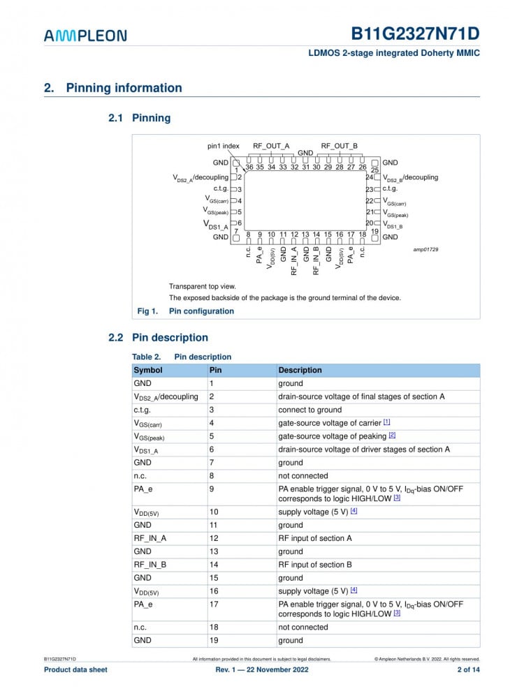 B11G2327N71DX datasheet page 2