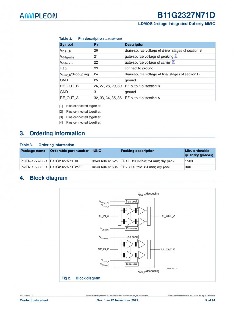 B11G2327N71DX datasheet page 3