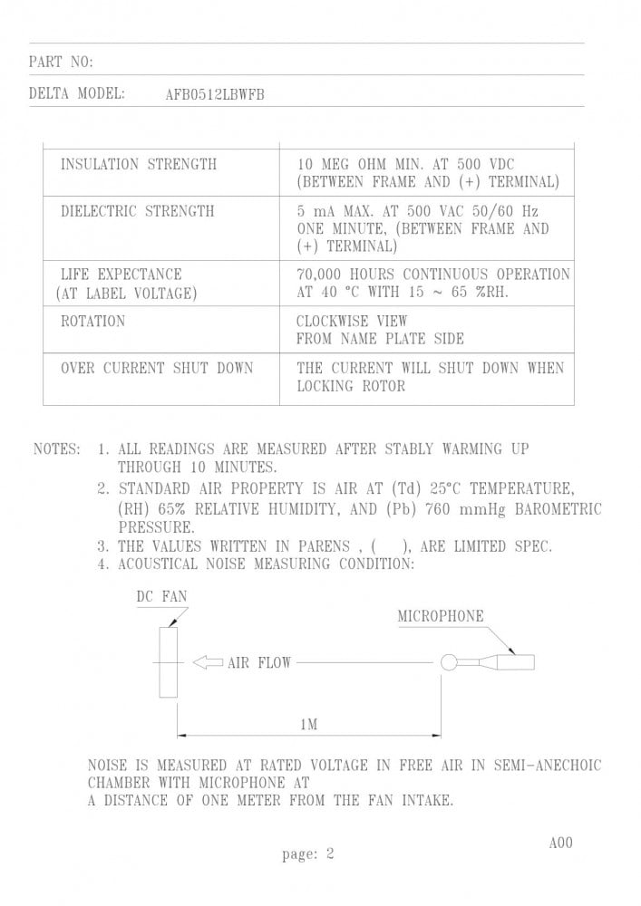 AFB0512LBWFB specification page 4