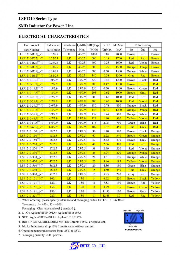 EMTEK LSF1210 datasheet page 2