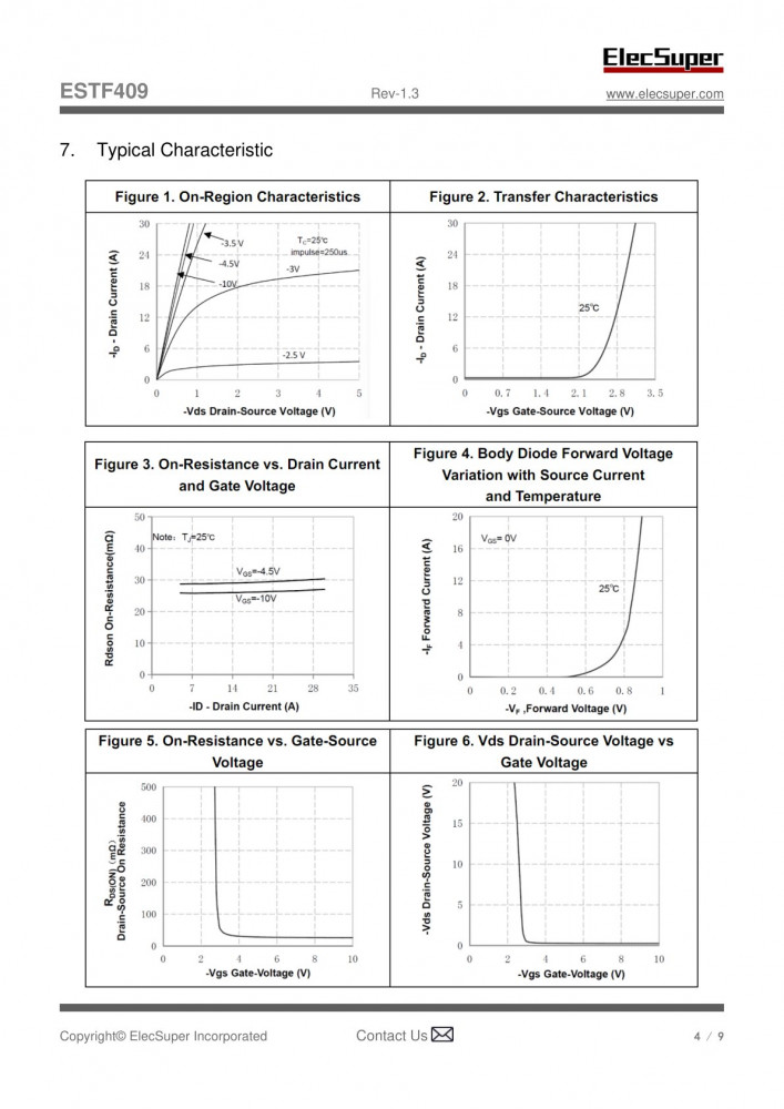 ESTF409 datasheet page 4
