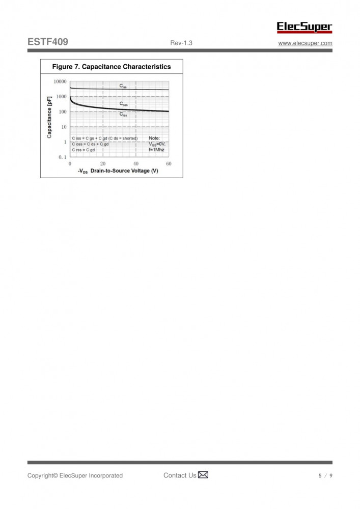 ESTF409 datasheet page 5