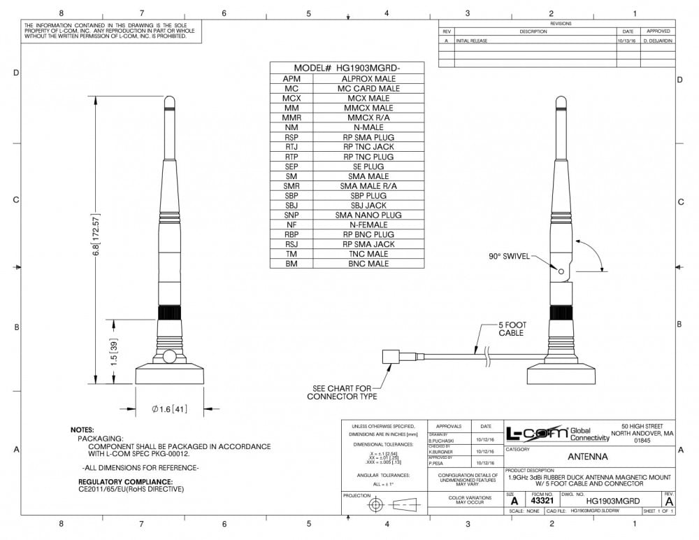 HG1903MGRD-SM technical document page