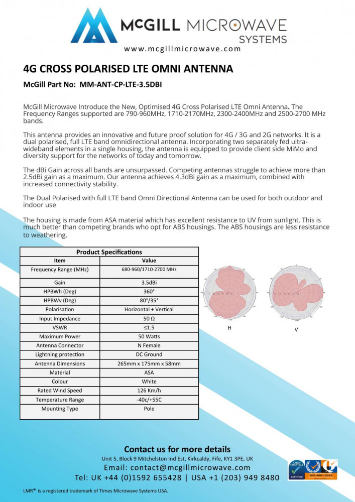 MM-ANT-CP-LTE-3.5DBI technical document