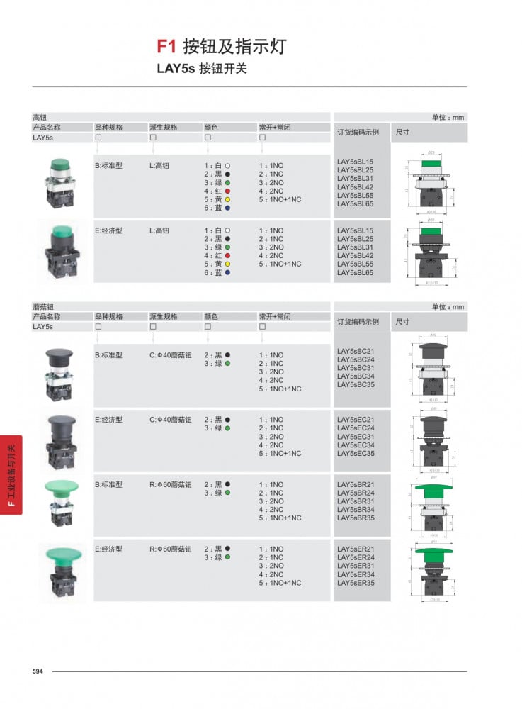 LAY5s technical document page 4