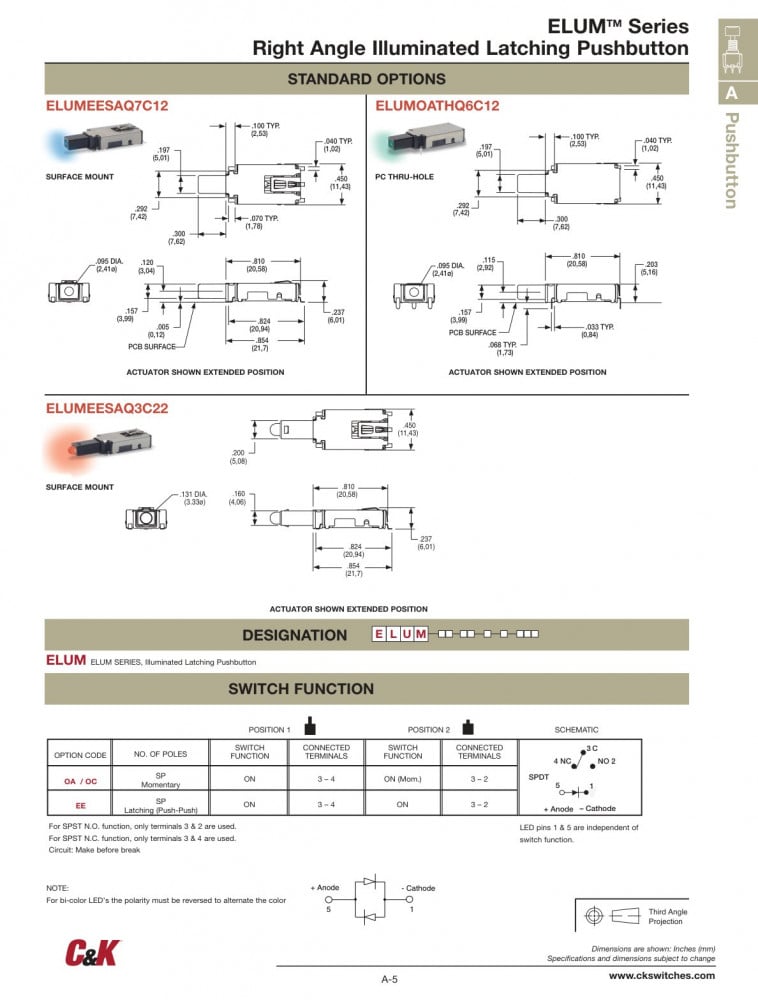 C&K ELUM datasheet page 2