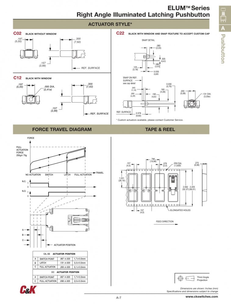 C&K ELUM datasheet page 4