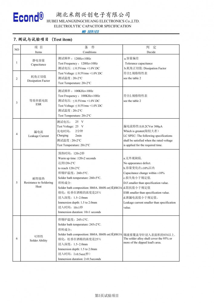 MB series test items page 1