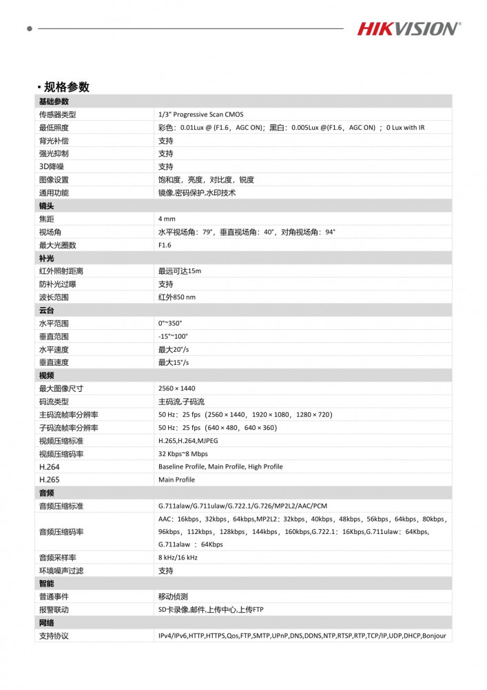 DS-2SC1Q140IY(4MM) technical document page 2
