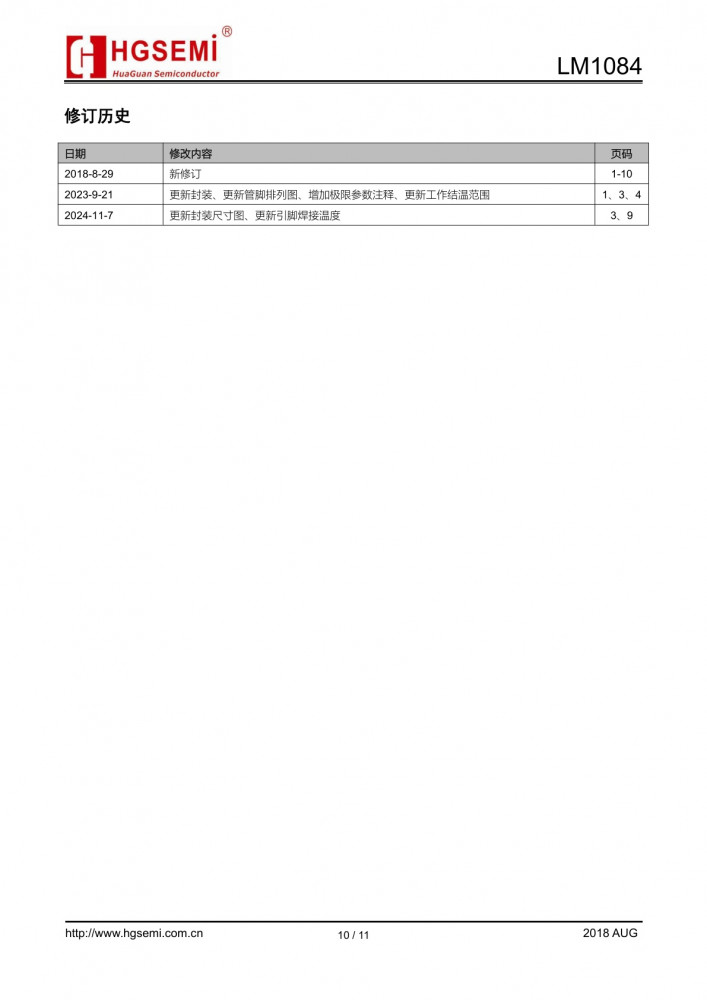 LM1084 datasheet page 10