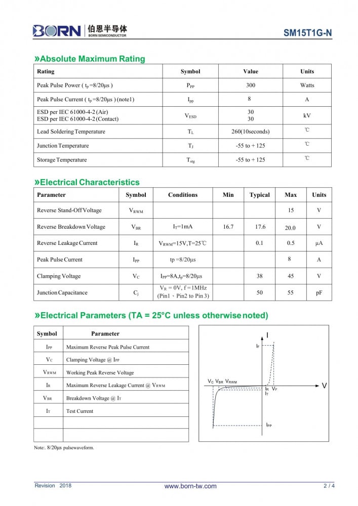 SM15T1G-N datasheet page 2