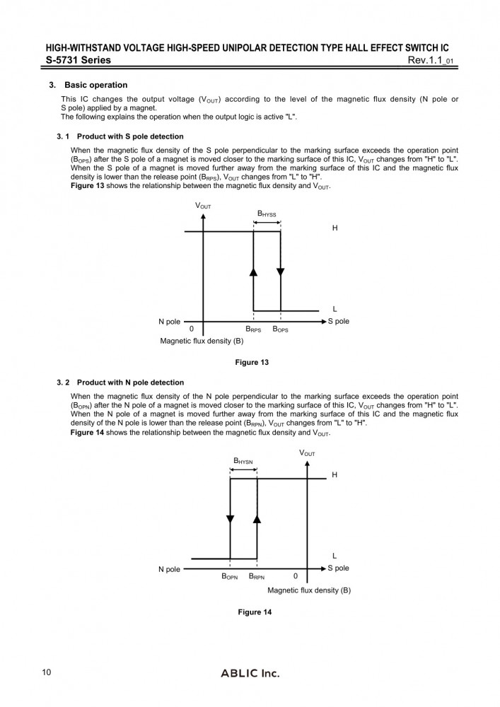 S-5731RSL1-M3T2U datasheet page 10