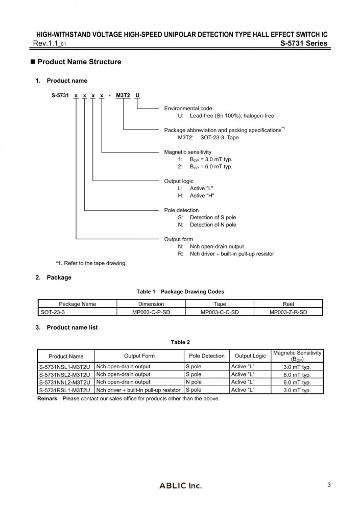 S-5731RSL1-M3T2U datasheet page 3