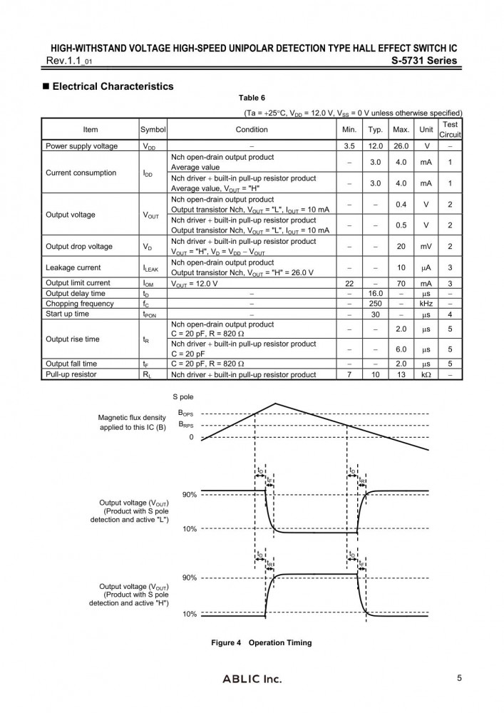 S-5731RSL1-M3T2U datasheet page 5