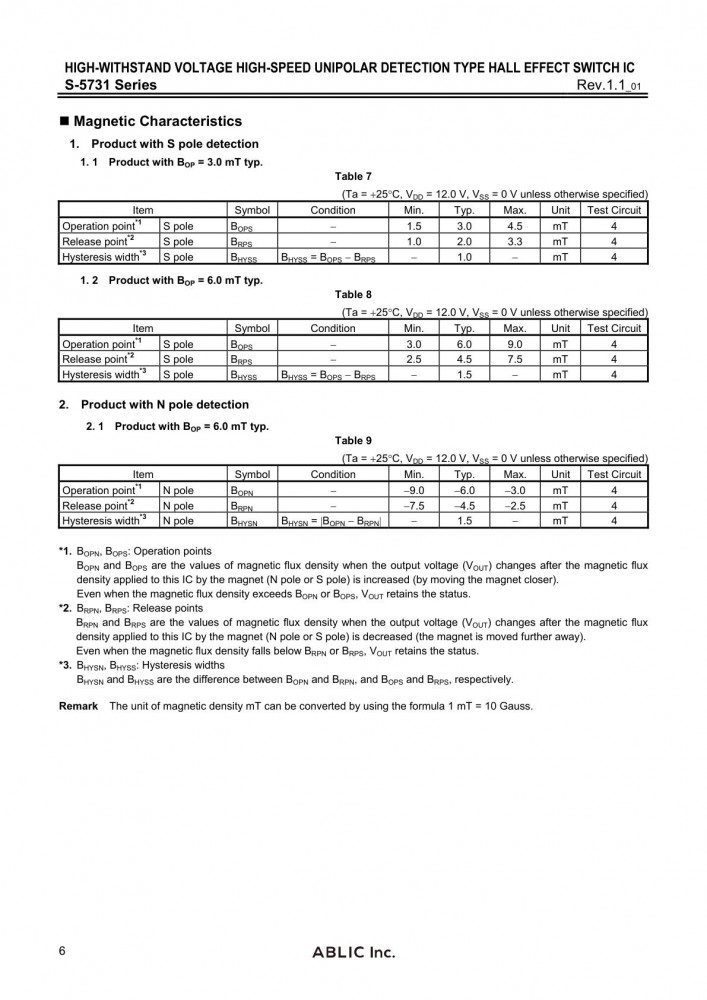 S-5731RSL1-M3T2U datasheet page 6