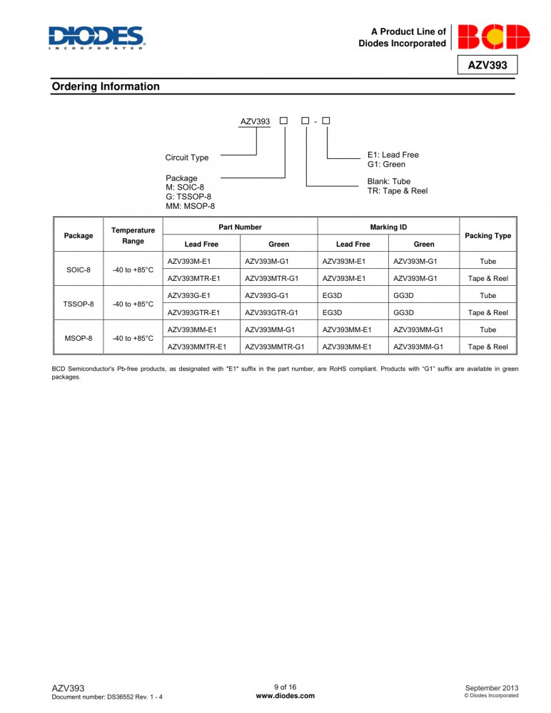 AZV393MMTR-G1 datasheet page 9