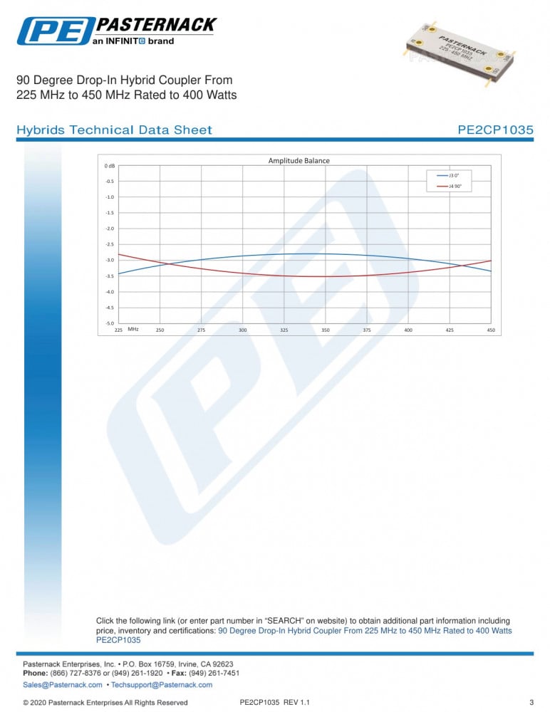 PE2CP1035 technical document page 3