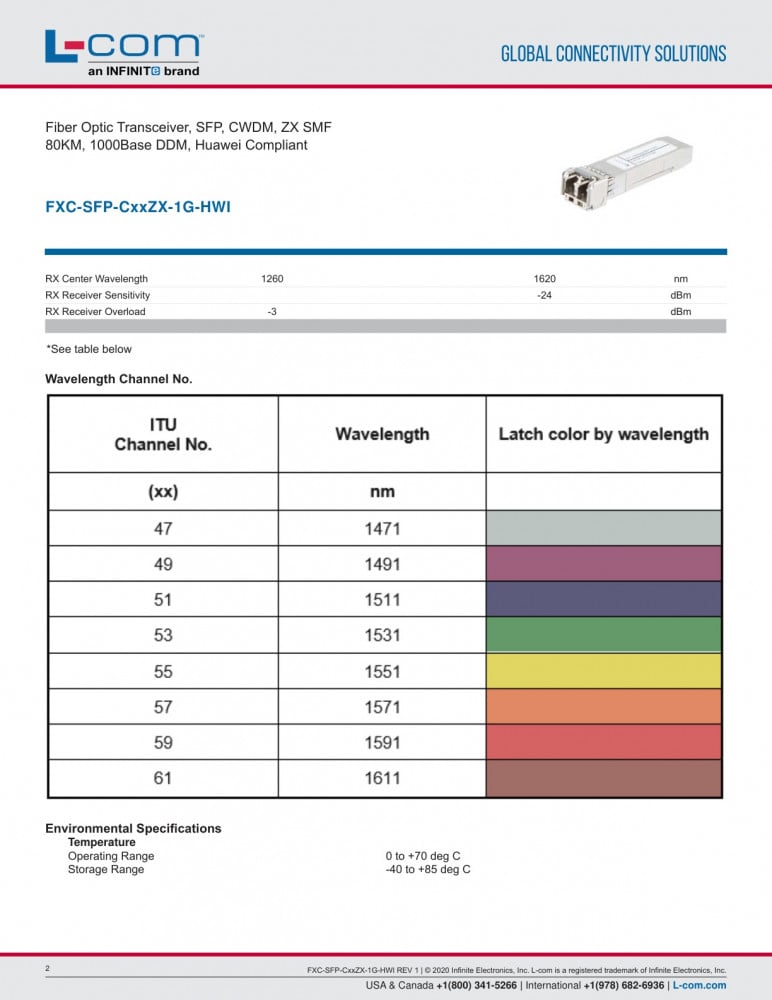 FXC-SFP-C51ZX-1G-HWI datasheet page 2