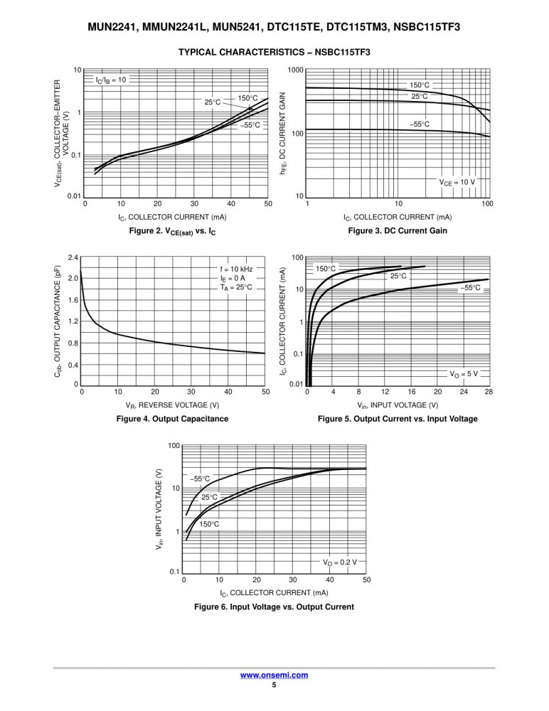 MMUN2241LT1G datasheet page 5