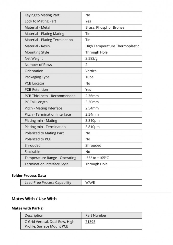 MOLEX 15801202 document page 3