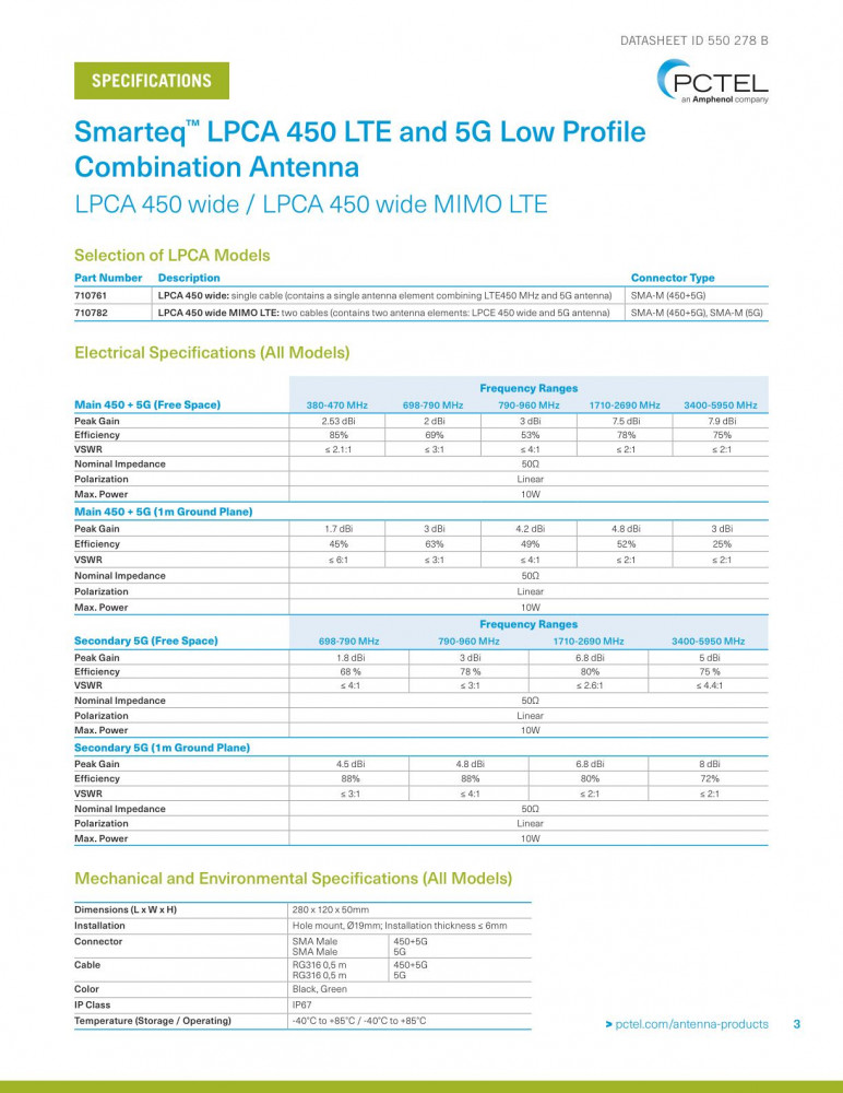 LPCA 450 product document, page 3