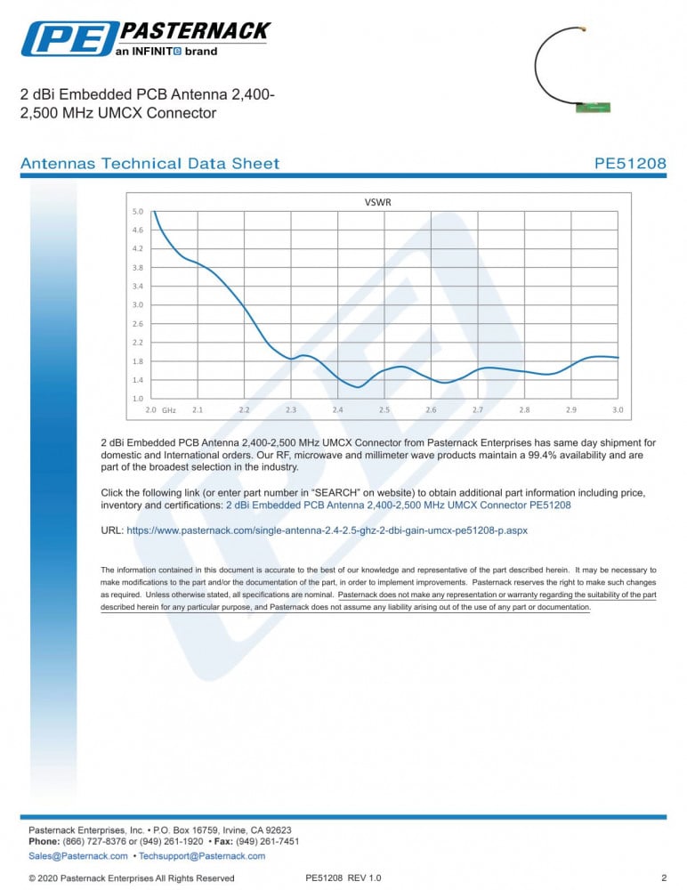 PE51208 technical datasheet page 2