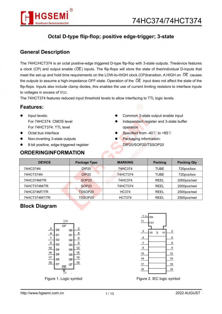 74HC374M/TR datasheet page 1