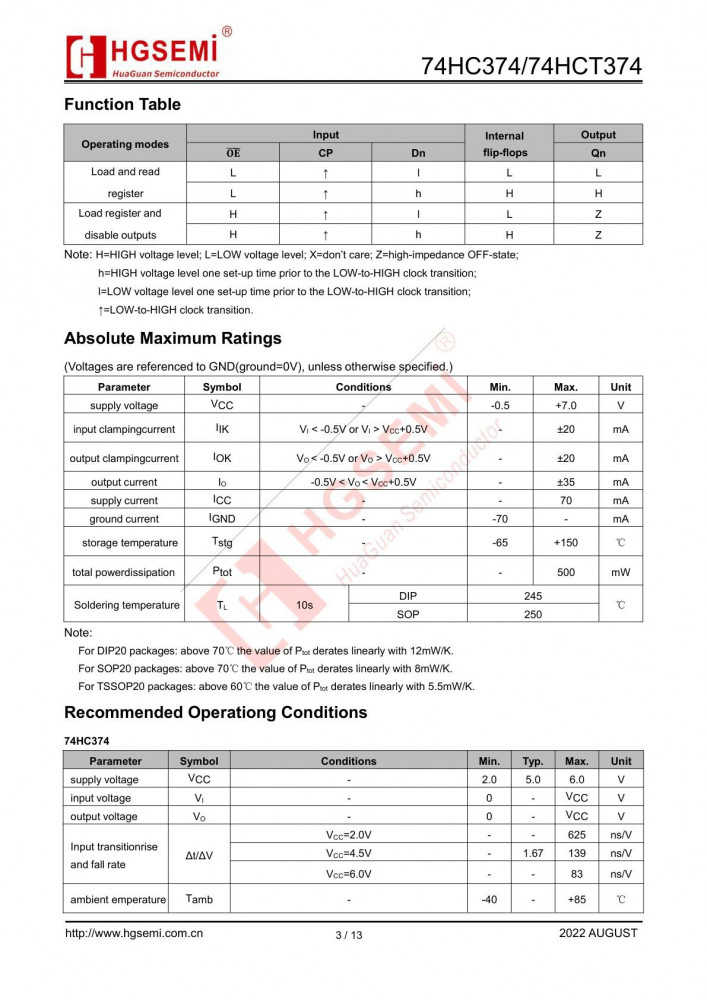 74HC374M/TR datasheet page 3