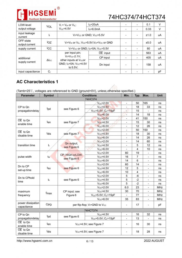 74HC374M/TR datasheet page 6