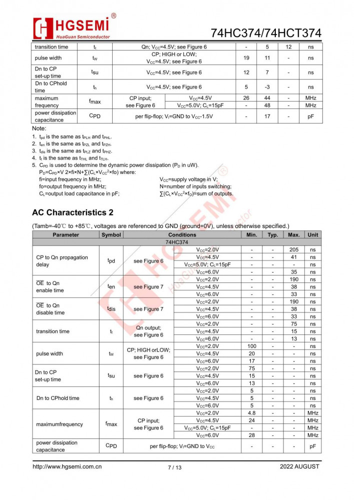 74HC374M/TR datasheet page 7