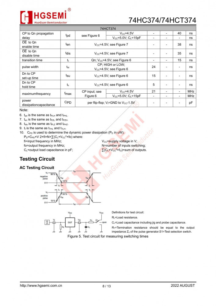 74HC374M/TR datasheet page 8