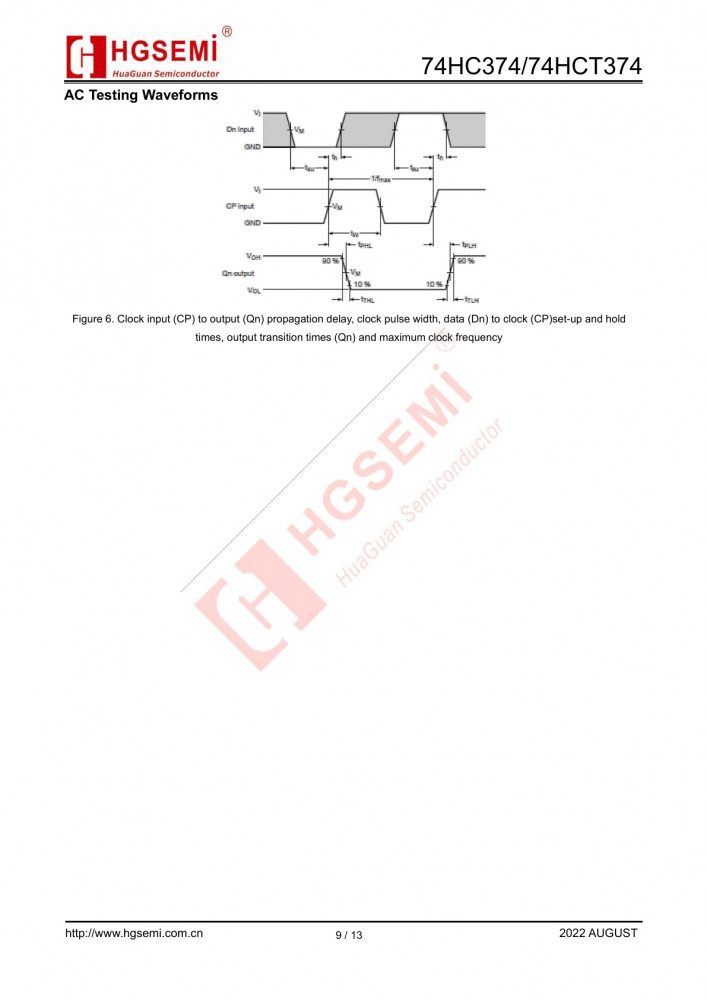 74HC374M/TR datasheet page 9