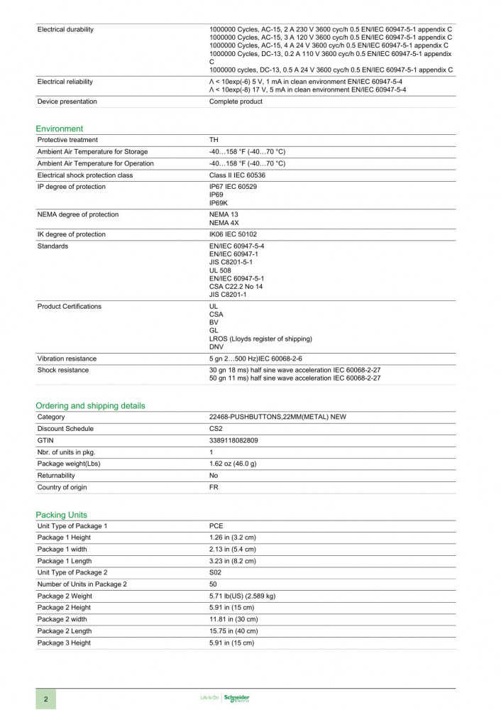 XB5AD41 technical document page 2