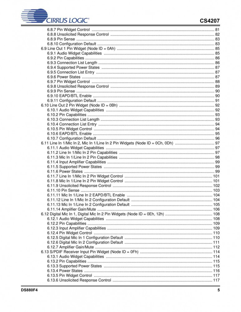 CS4207 datasheet page 5
