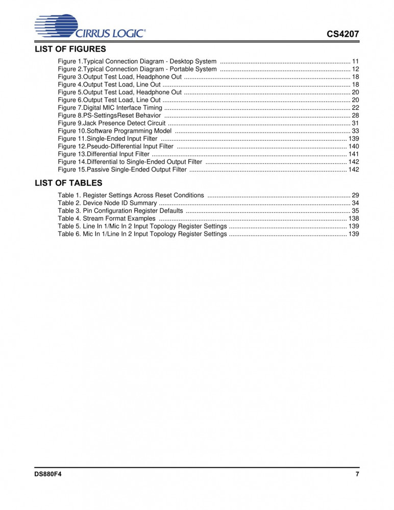 CS4207 datasheet page 7