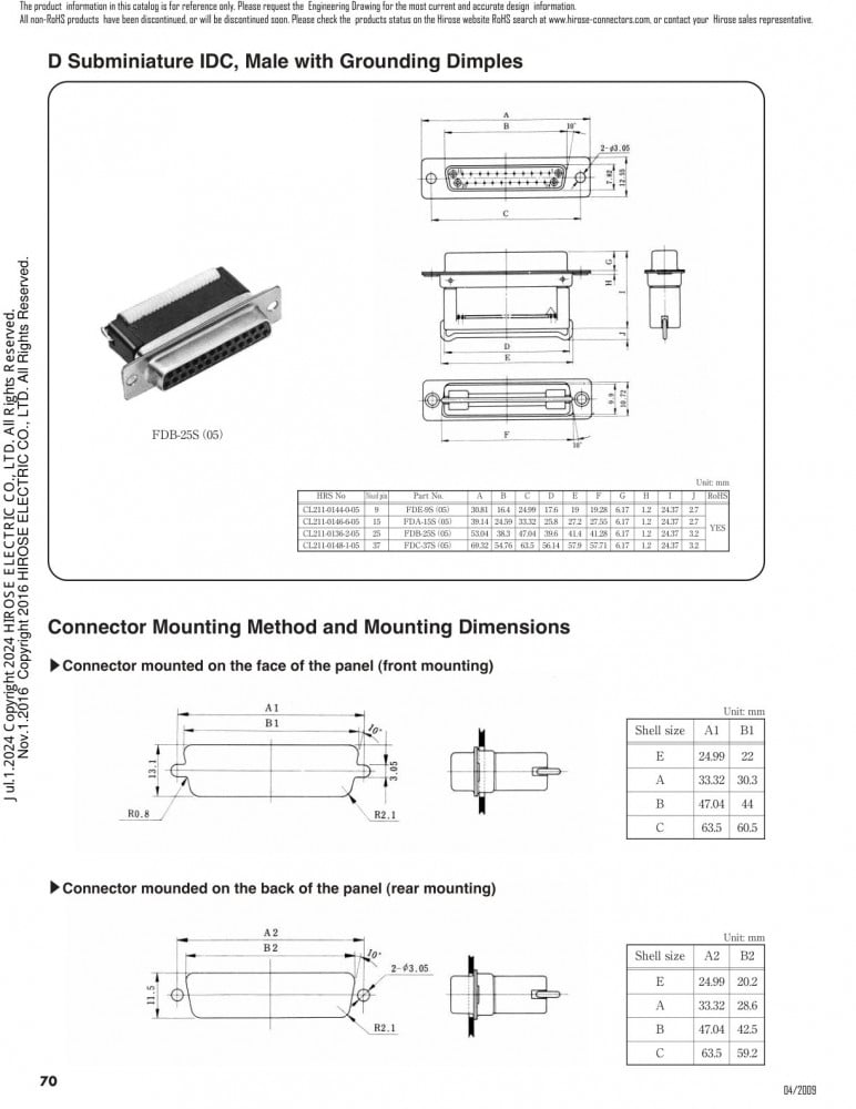 HRS FD Series document page 4