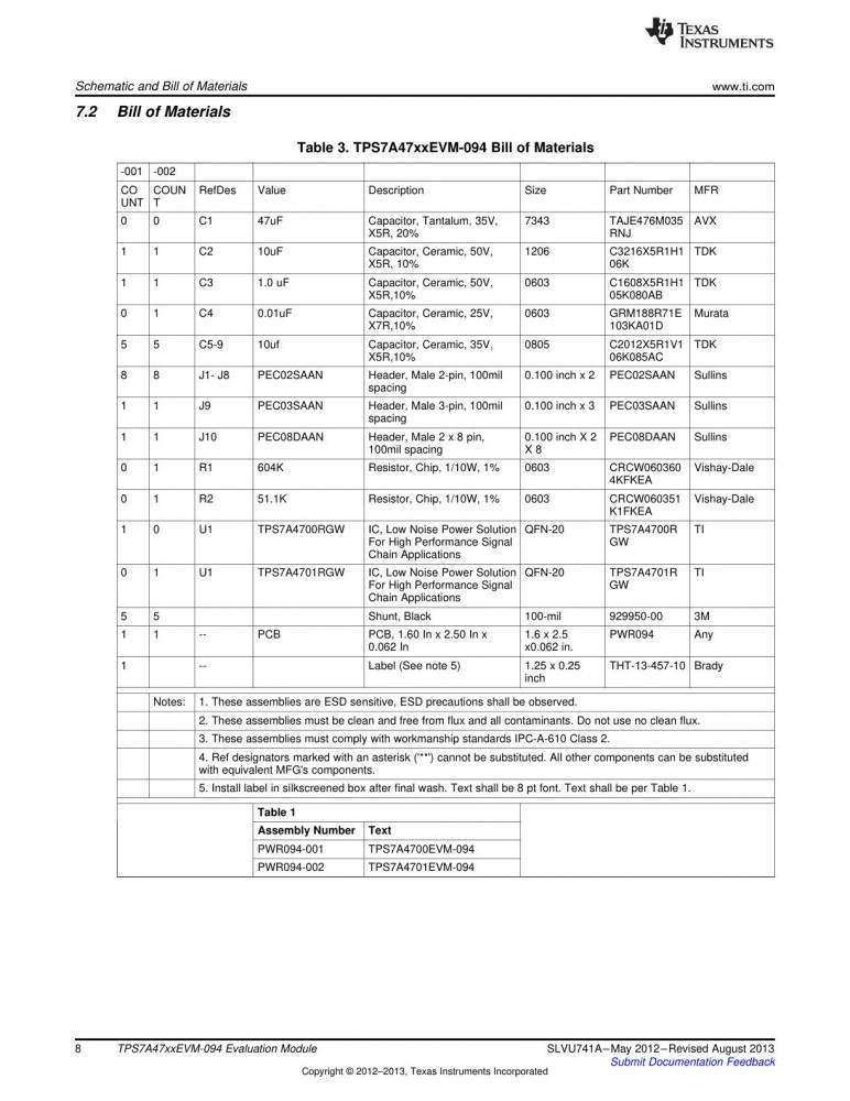 TPS7A4701EVM-094 document preview, page 8